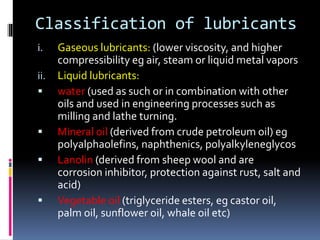 11801_lubricants-final-1_htfd09985786.ppt