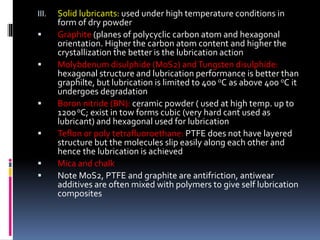 11801_lubricants-final-1_htfd09985786.ppt