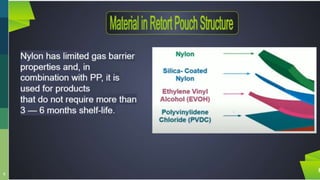 Retort Packaging | PPTX