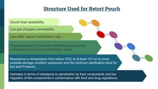 Retort Packaging | PPTX