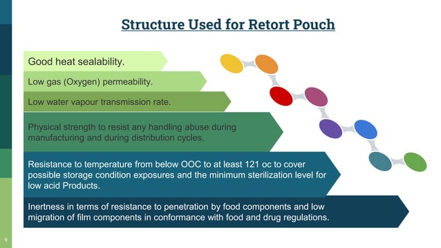Retort Packaging | PPTX | Cooking | Food & Drink