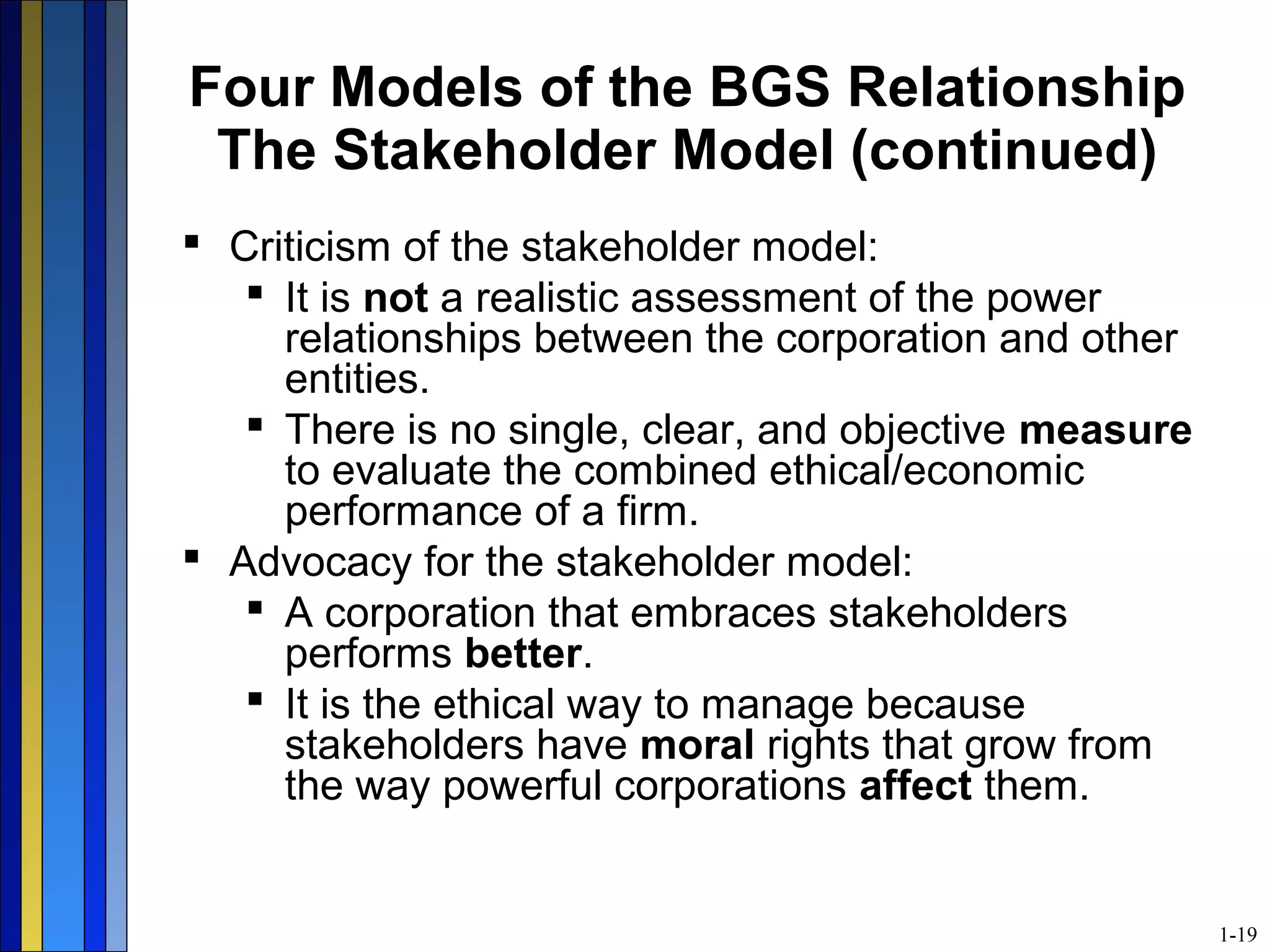 bgs-models | PPT