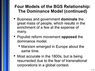 bgs-models | PPT