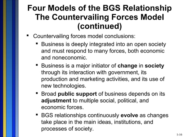 bgs-models | PPT