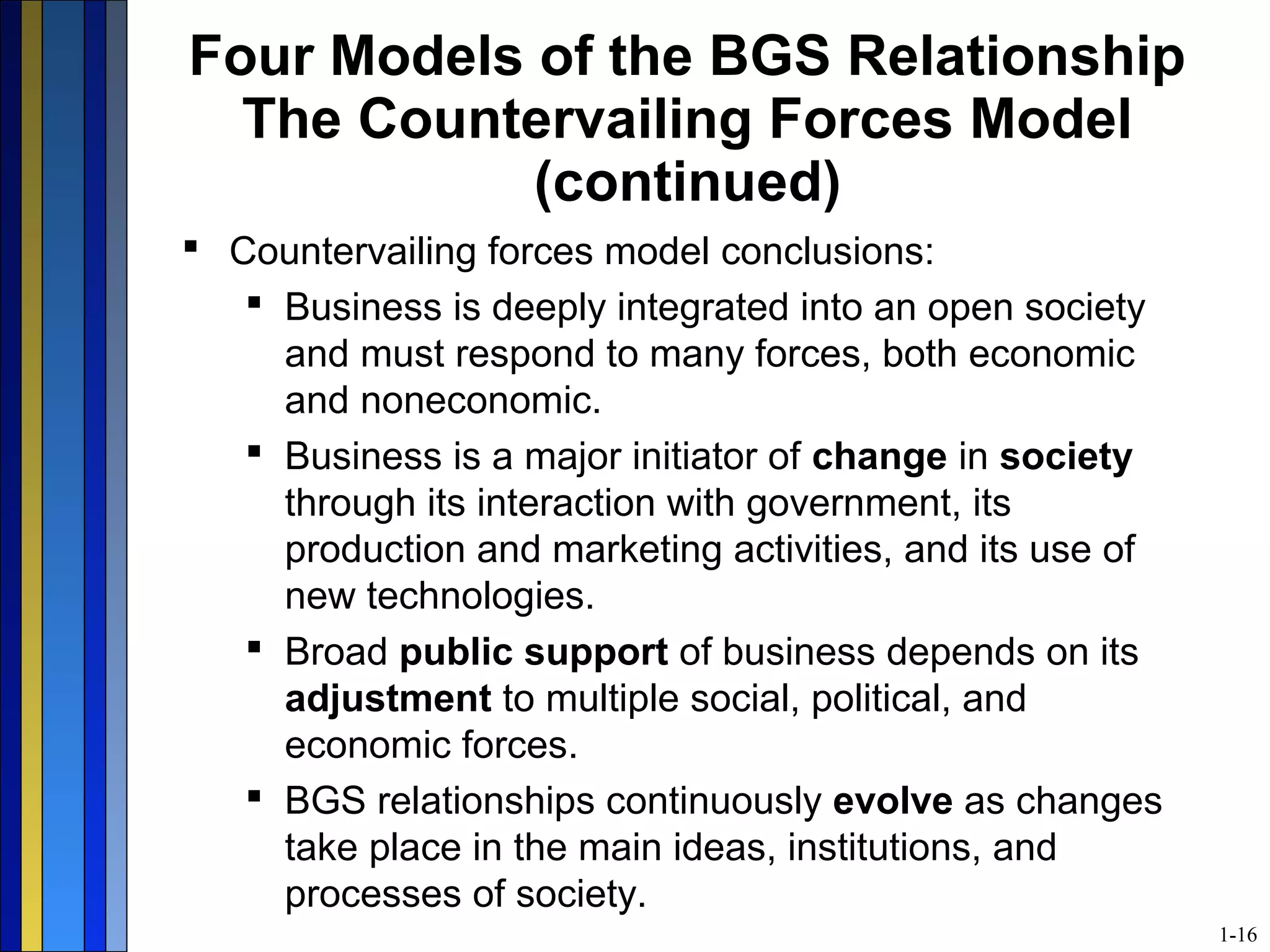 bgs-models | PPT