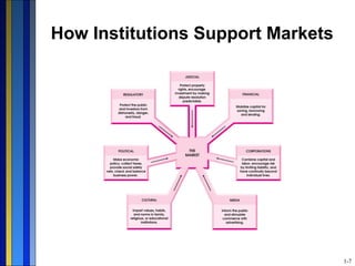 bgs-models | PPT