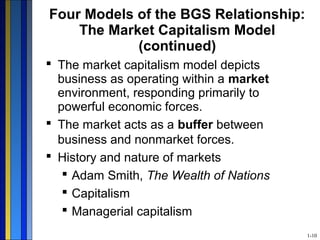Bgs Value Market