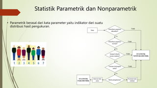 parametrik statistik dan non parametrik statistik | PPT