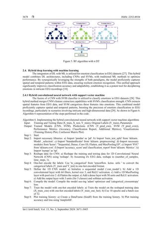 Comparing emotion classification: machine learning algorithms and hybrid model with support ...