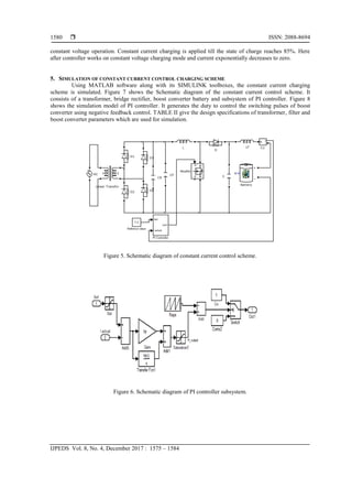 Design of DC-DC Boost Converter with Negative Feedback Control for ...