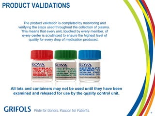 cGMP 4 Validation 1 | PPT