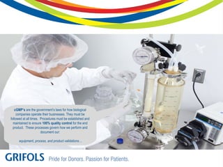 cGMP 4 Validation 1 | PPT