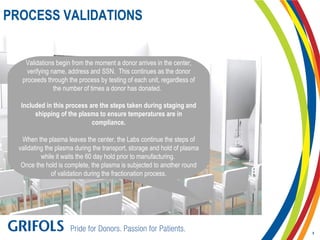 cGMP 4 Validation 1 | PPT