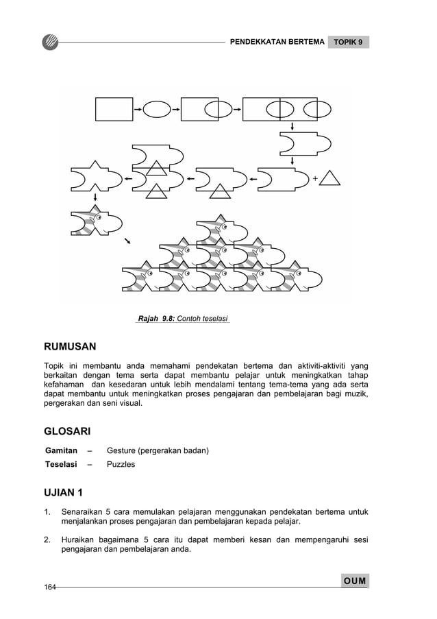 118311678 sdp-topik-9-pendekatan-bertema | PDF