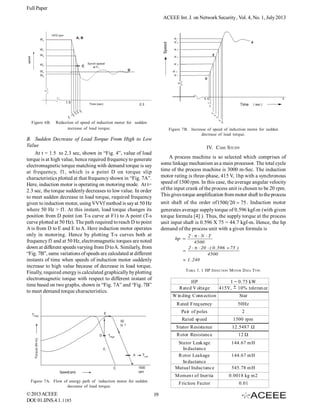Computation of Equivalent Moment of Inertia Due to Controlled Frequency ...
