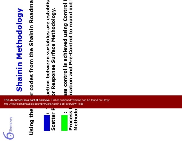 084_Shainin DOE Overview