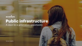 Infrastructure that can stand the test of time | Accenture | PPT