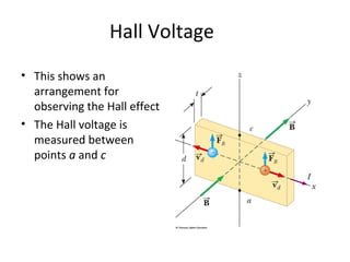 Hall Effect | PPT