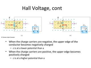 Hall Effect | PPT