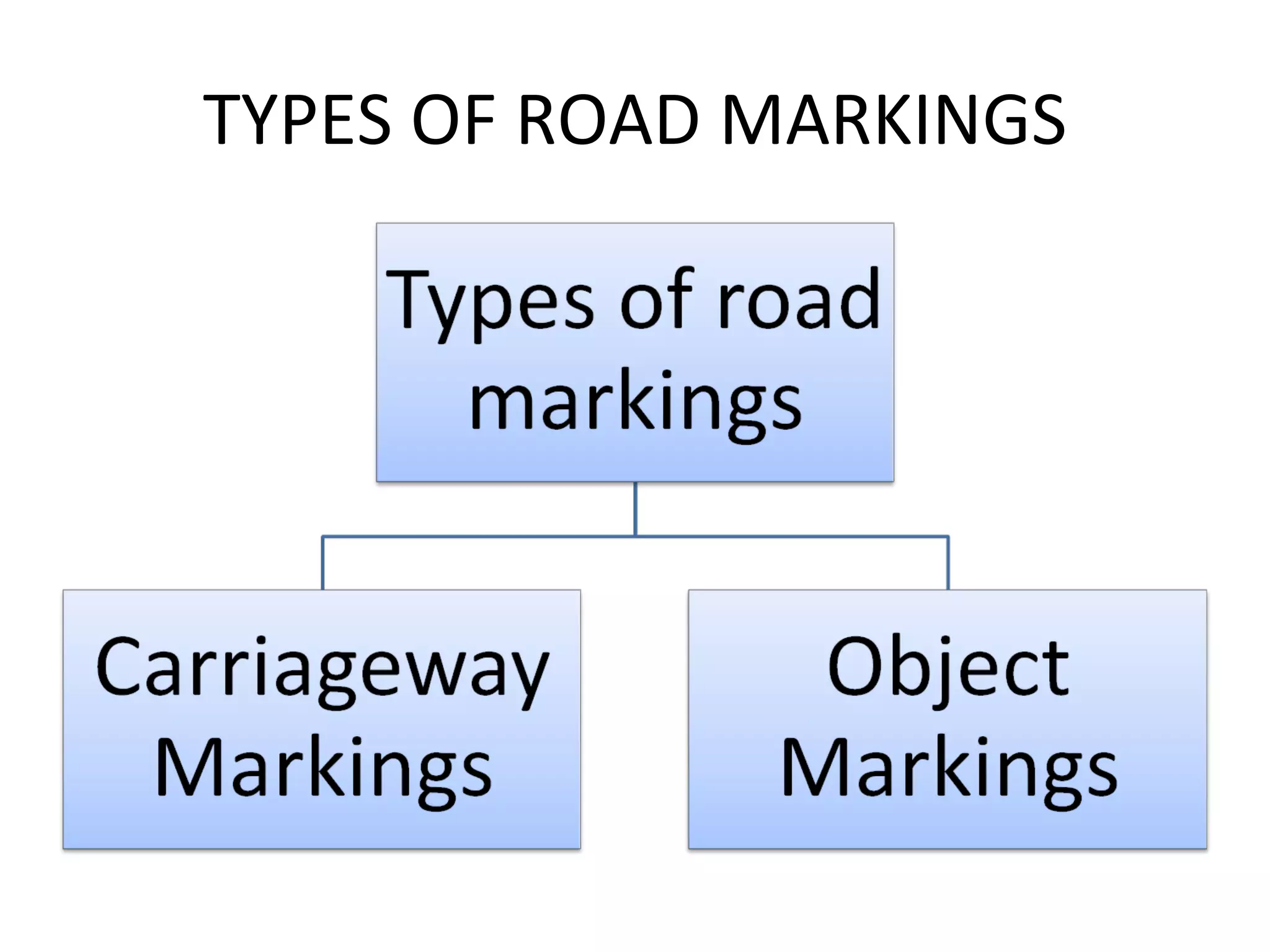 road markings | PPT