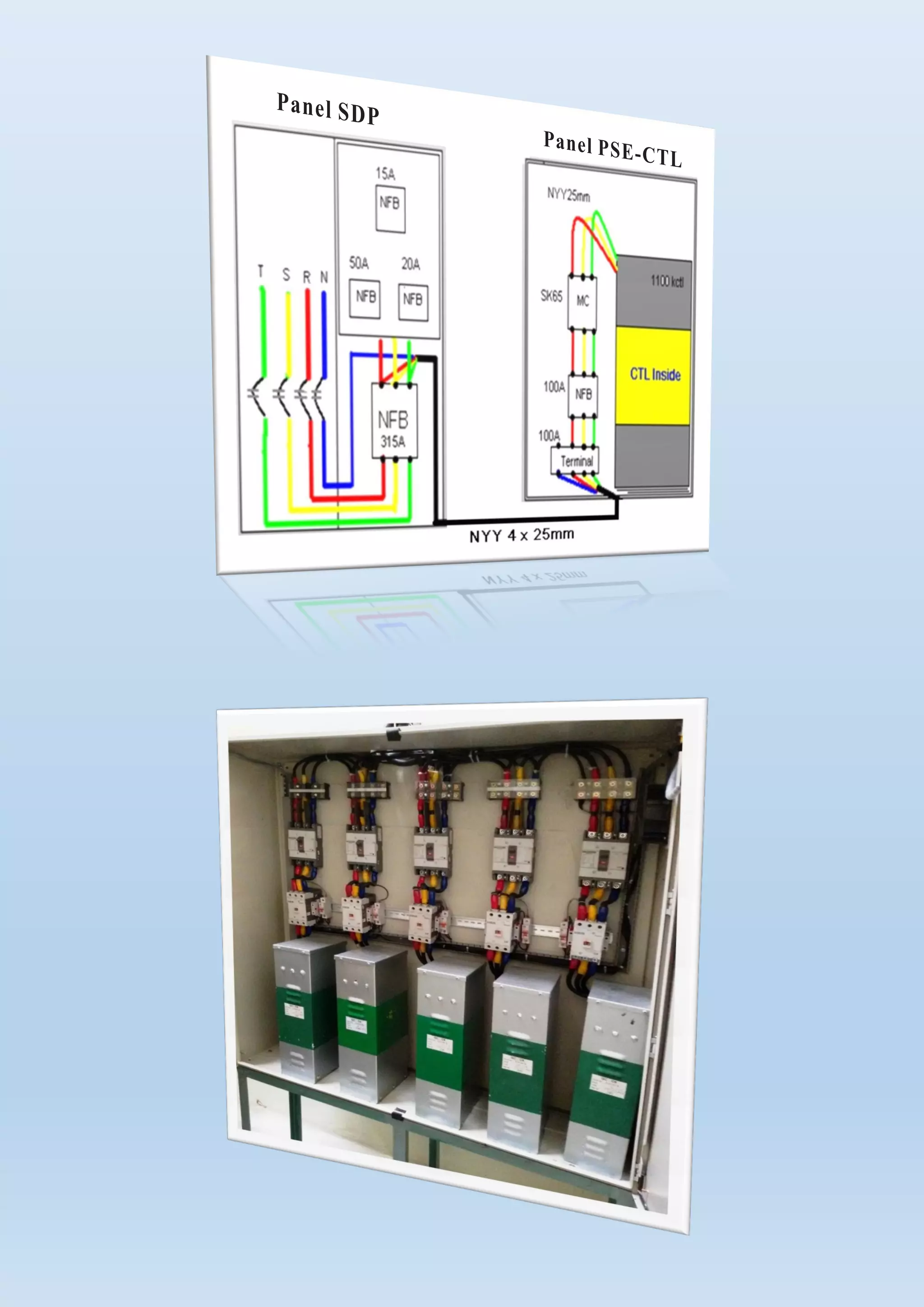 BROSUR PSE NEW | PDF