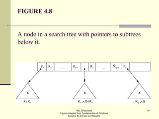 11885558.ppt | Databases | Computer Software and Applications