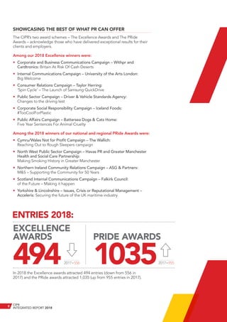 2018 Integrated Report | PDF