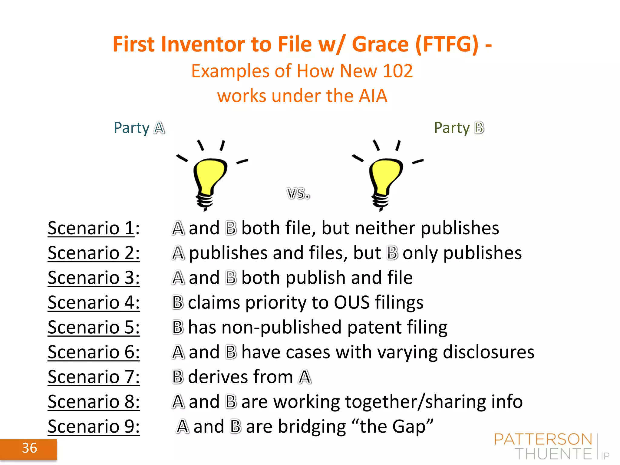 The America Invents Act (AIA) | PPT | Free Download