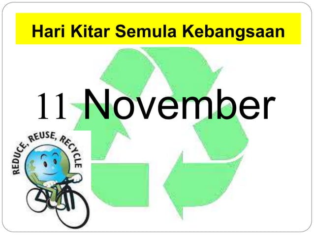 118966692-KITAR-SEMULA PRESENTATION SLIDE.pptx