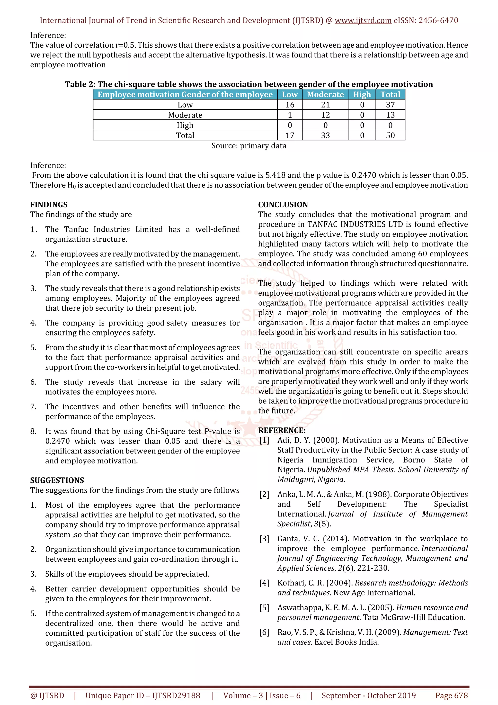 A Study on Employee Motivation at Tanfac Industries Limited Cuddalore | PDF
