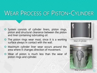 Tribological Study of Piston - 118CR0126 | PPTX