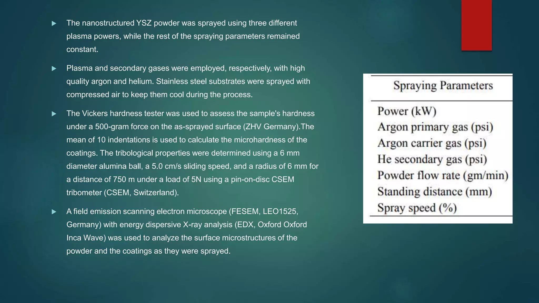 Tribology of TBC_118CR0680_Asish Nayak.pptx