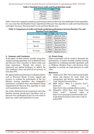 Credit Cards Frauds and Cybersecurity Threats Machine Learning ...