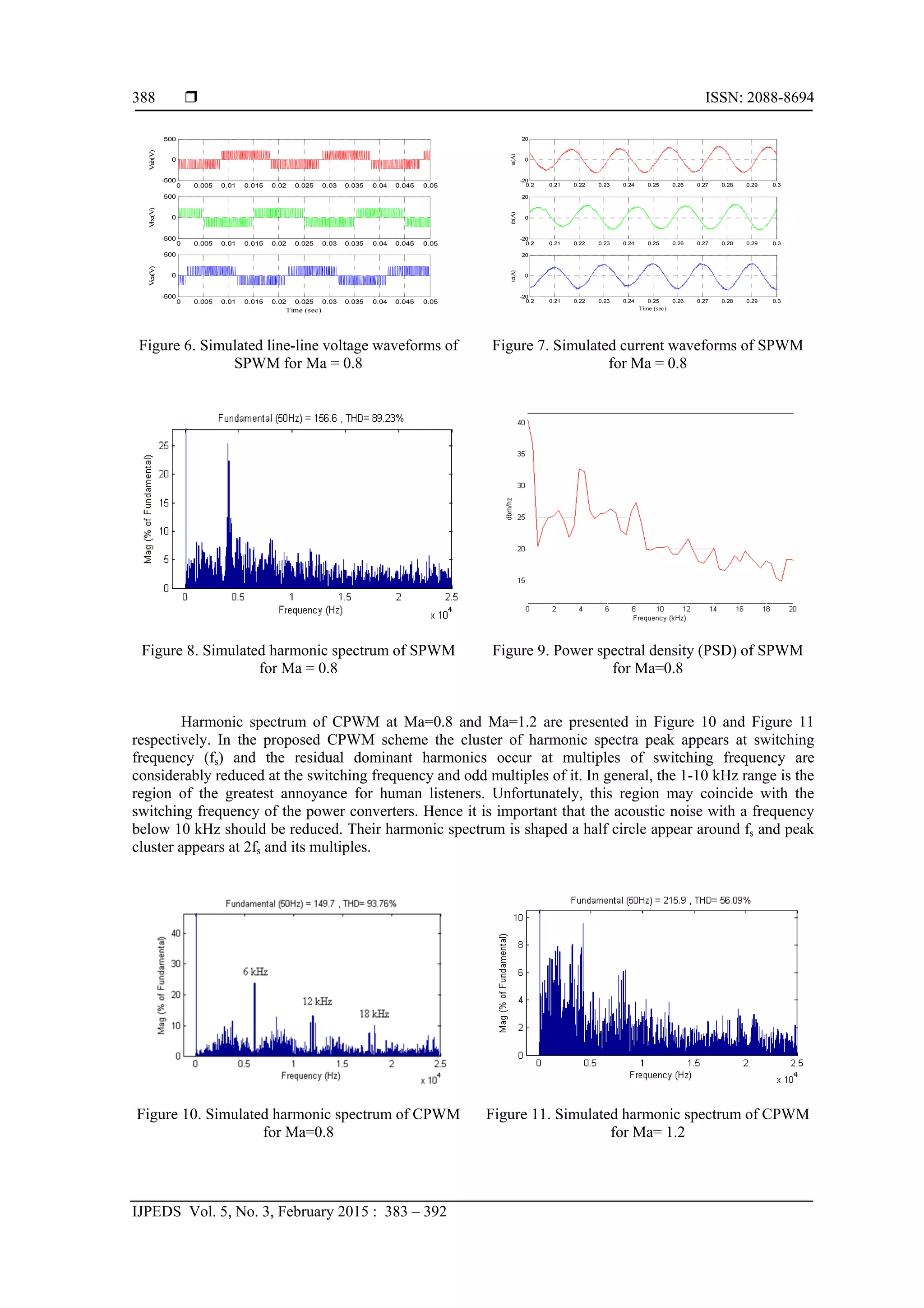 A Tactical Chaos based PWM Technique for Distortion Restraint and Power Spectrum Shaping in ...
