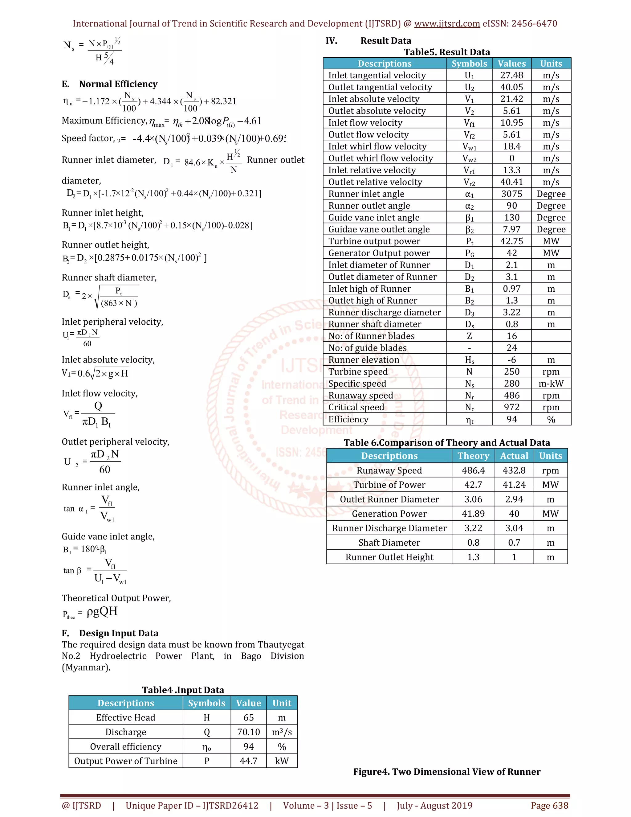 Design Calculation of 40 MW Francis Turbine Runner | PDF