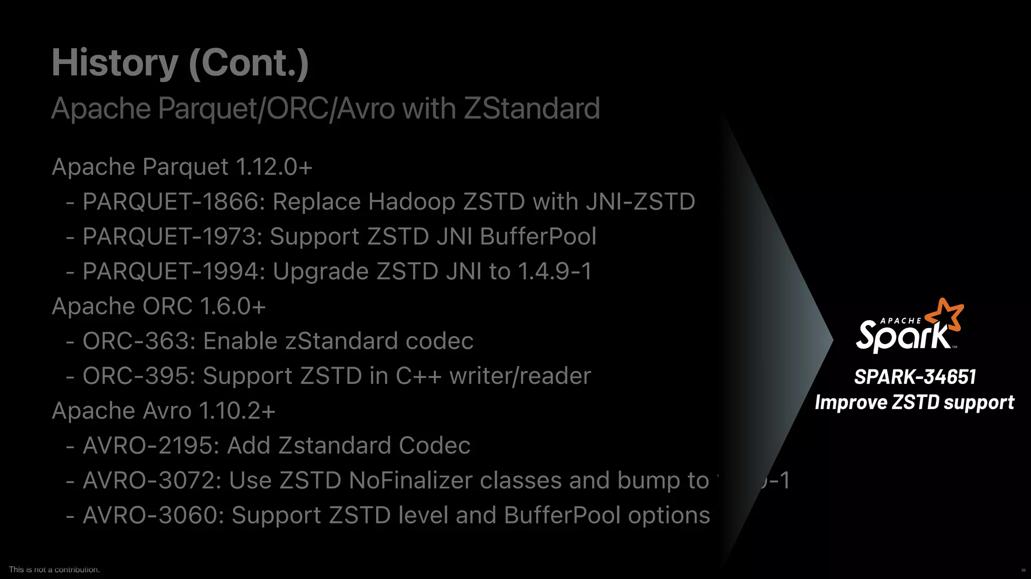 The Rise Of Zstandard Apache Sparkparquetorcavro Ppt