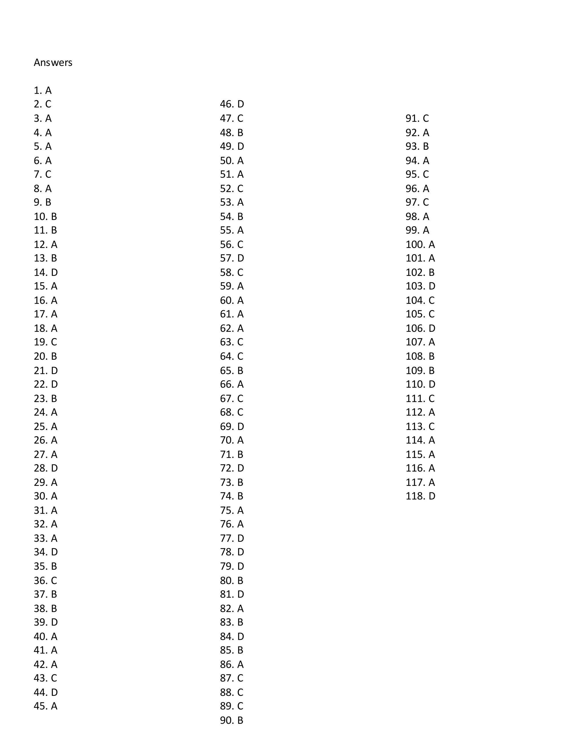 118 ophthalmology Questions & Answers - MCQ | DOCX