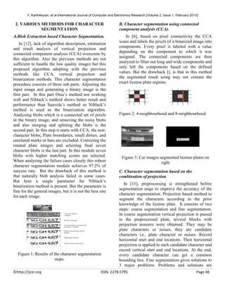 V.KARTHIKEYAN PUBLISHED ARTICLE | PDF