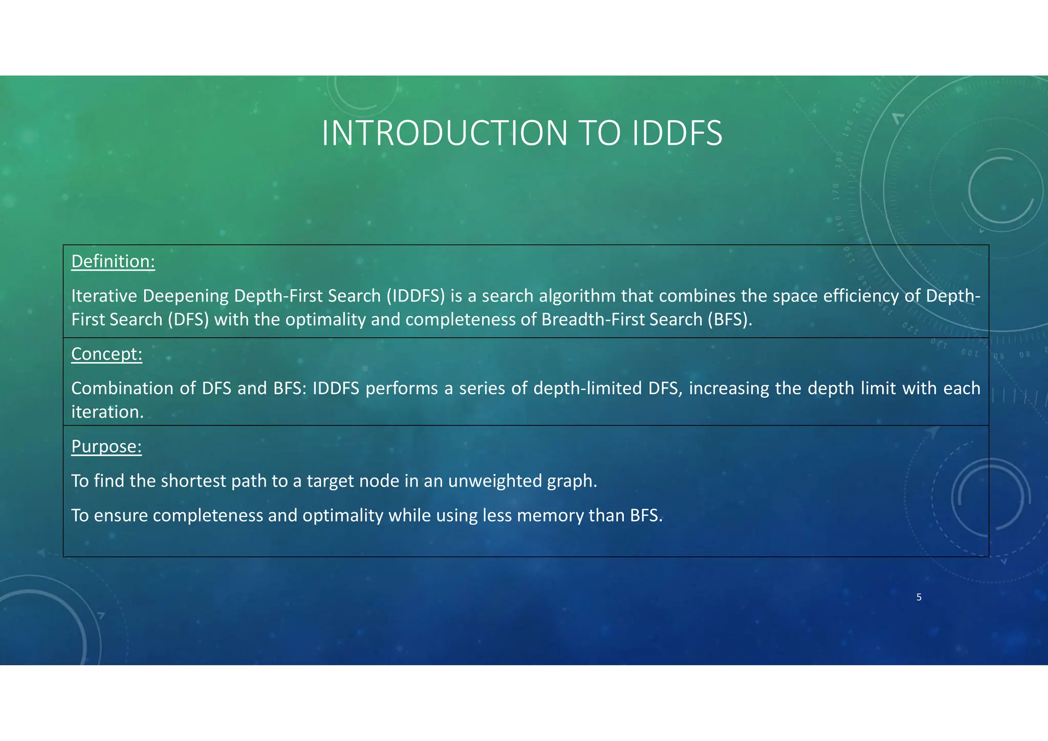 ITERATIVE DEEPNING DEPTH FIRST PPT SEARCH | PDF