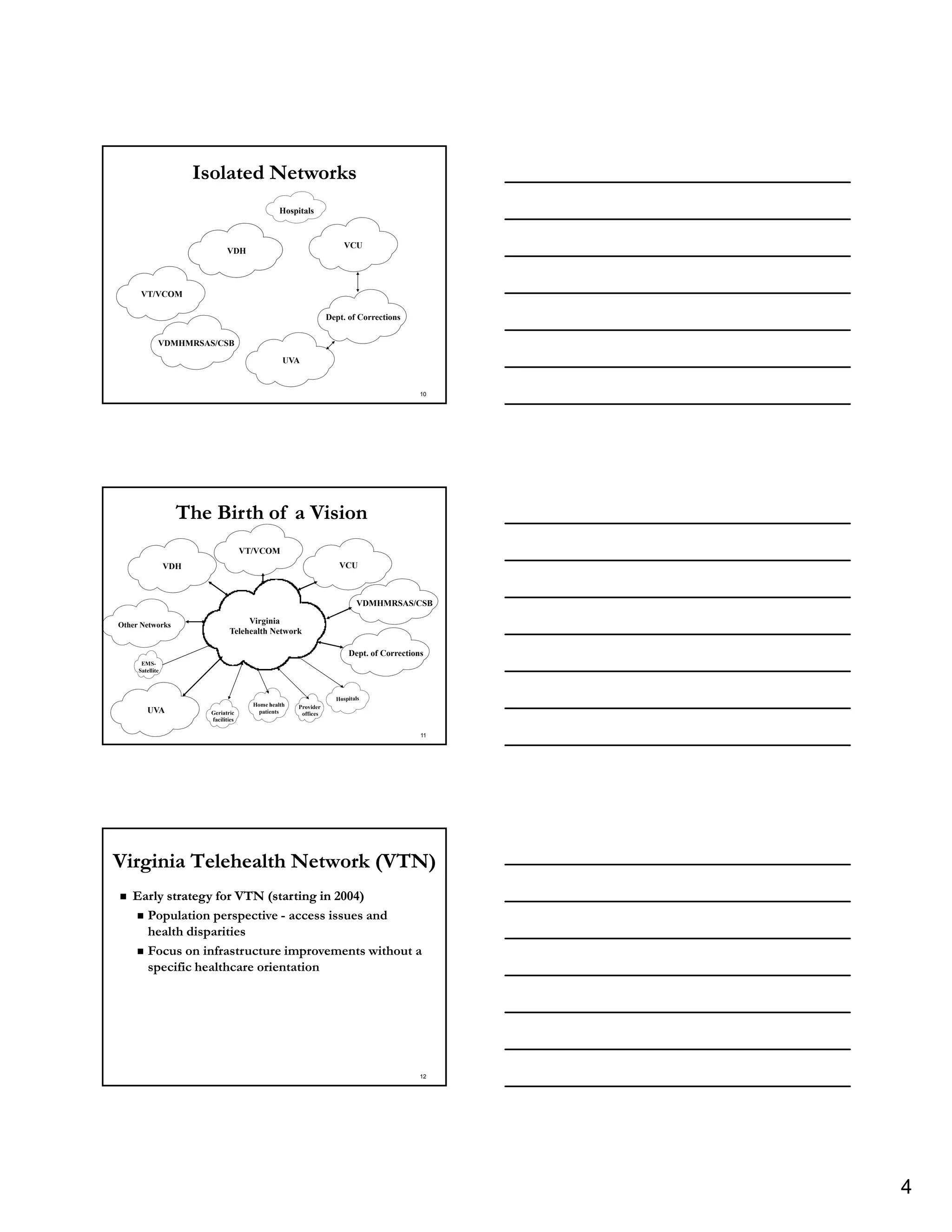 InTouch Health | PDF