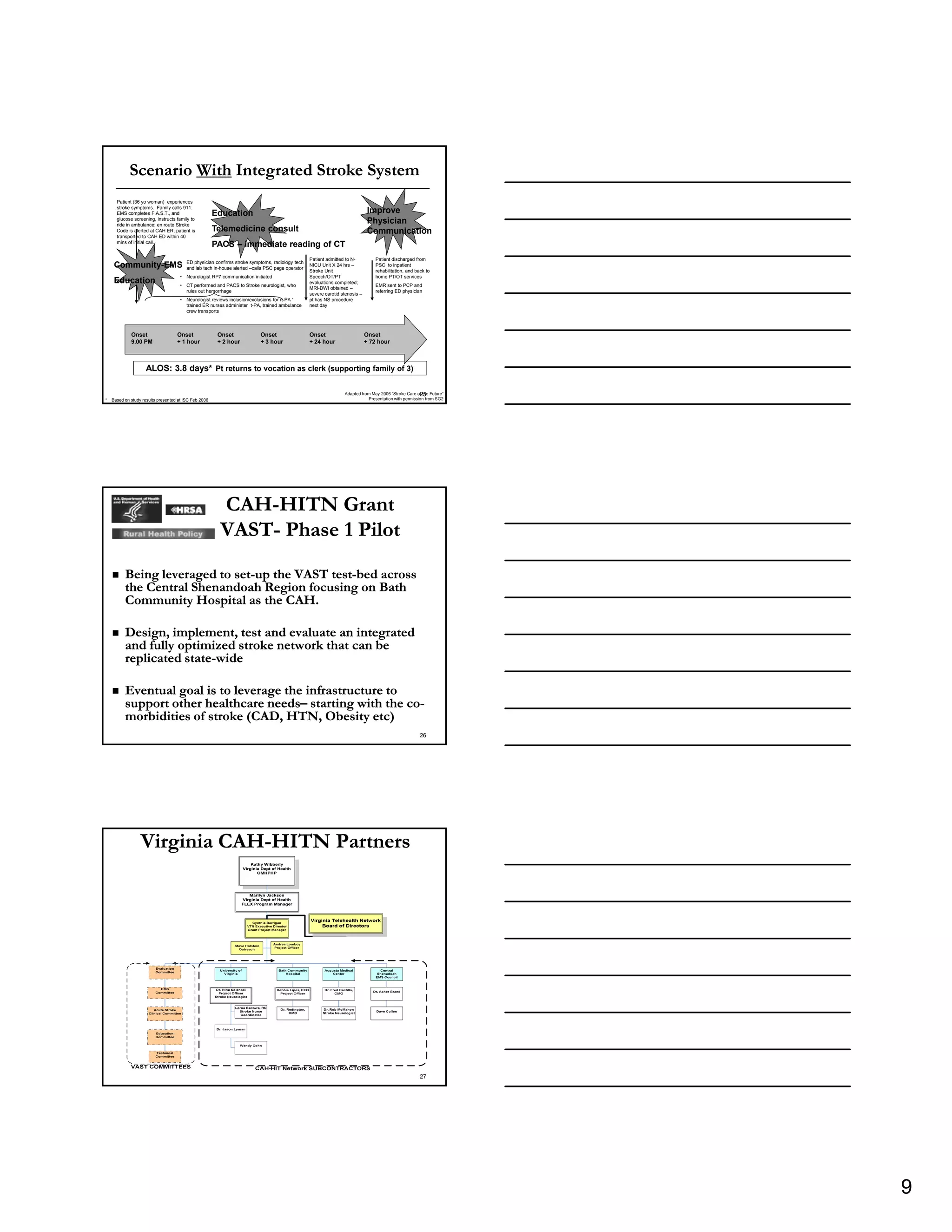 InTouch Health | PDF