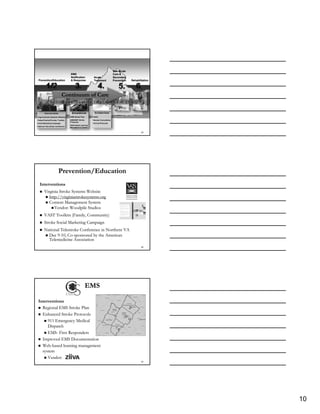 InTouch Health | PDF