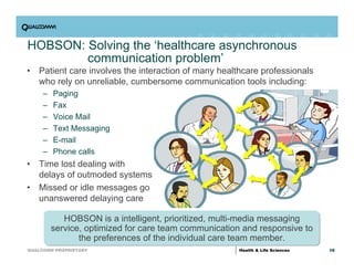 InTouch Telehealth | PPT