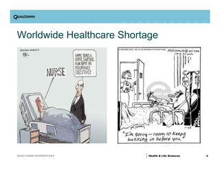 InTouch Telehealth | PPT