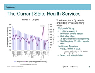 InTouch Telehealth | PPT