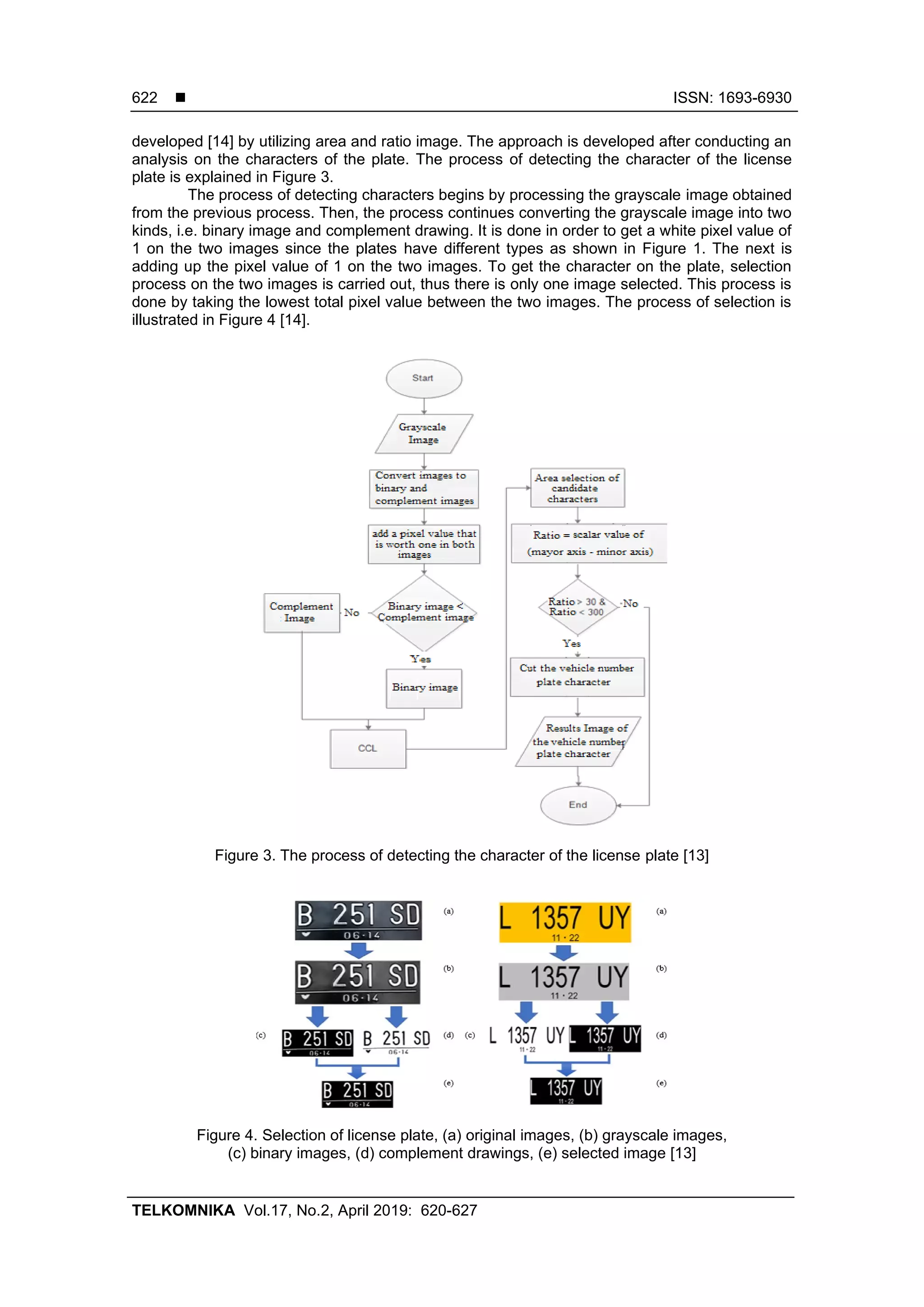 Indonesian license plate recognition based on area feature extraction | PDF