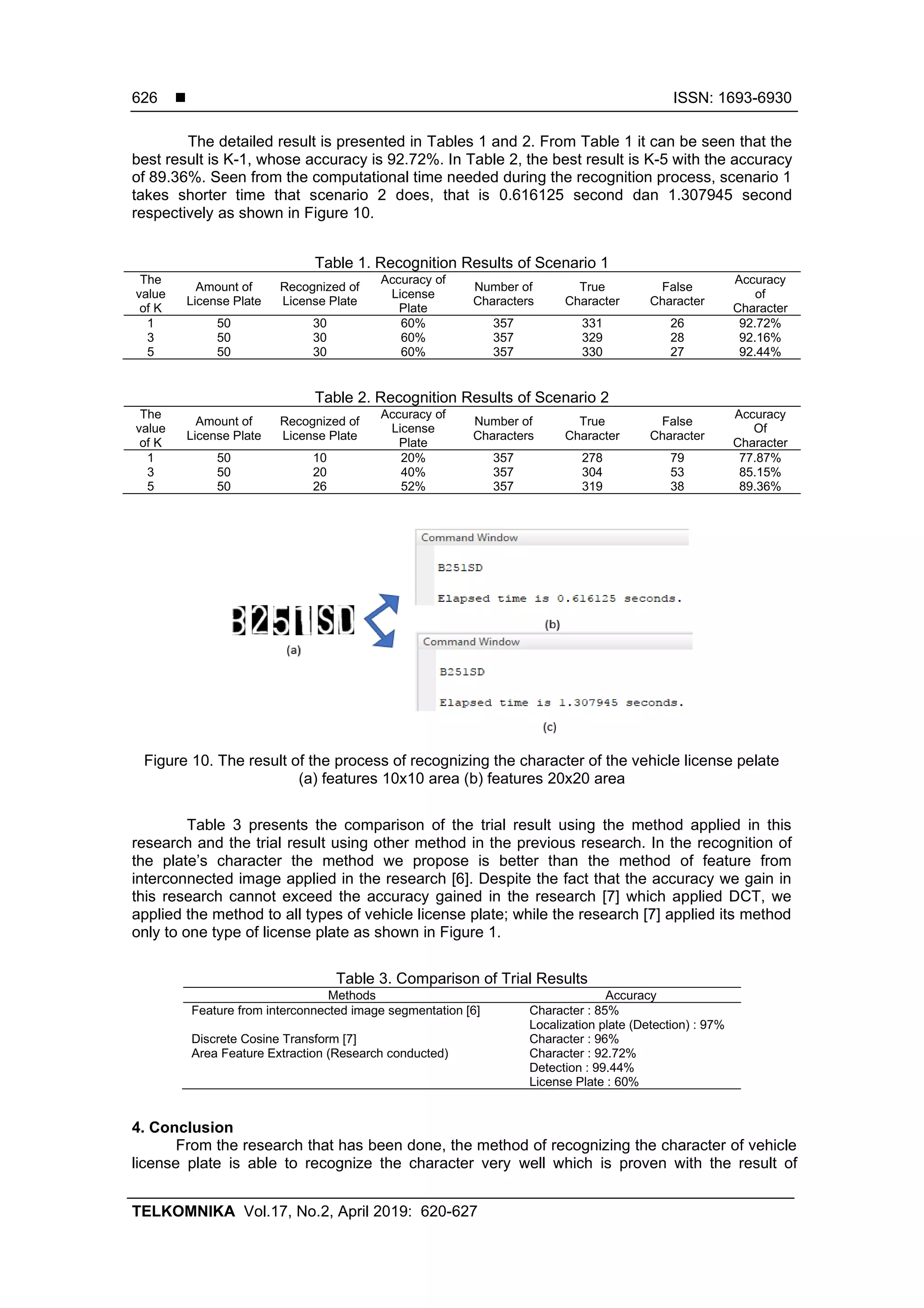 Indonesian license plate recognition based on area feature extraction | PDF
