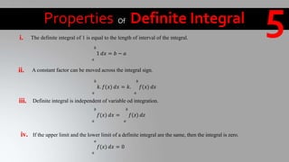 11904040shaiful-191024200113.pptx