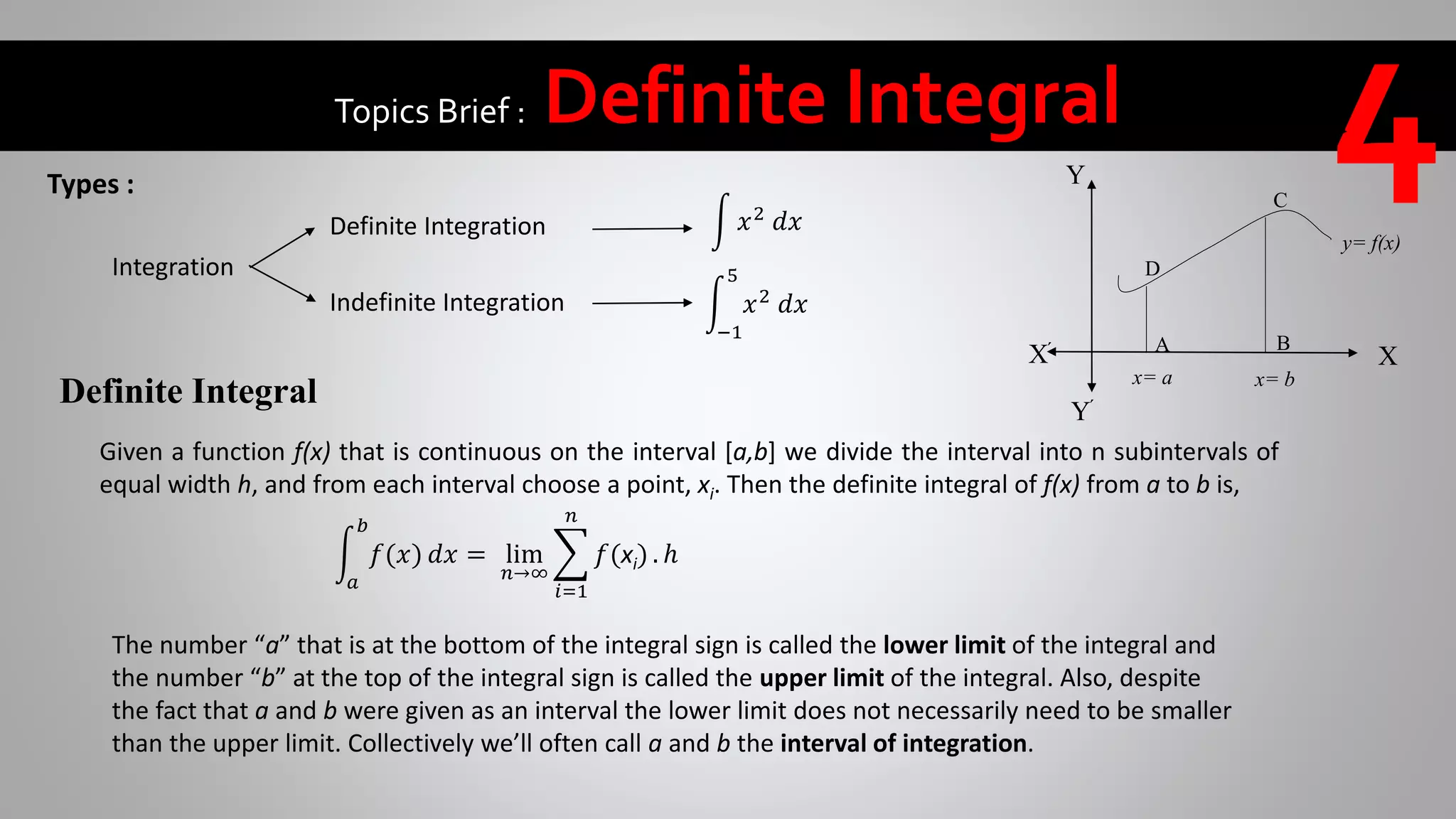 Definite Integral and Properties of Definite Integral | PPTX