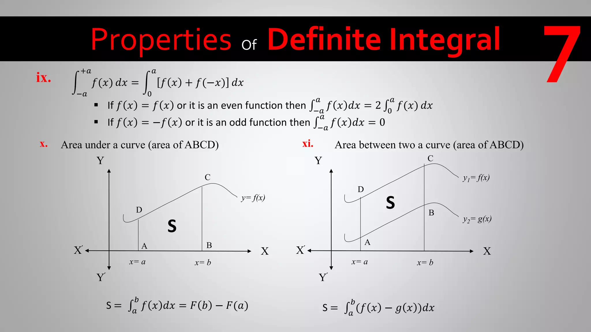 Definite Integral and Properties of Definite Integral | PPTX